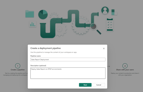 Power BI-deployment pipelines Power BI-deployment pipelines